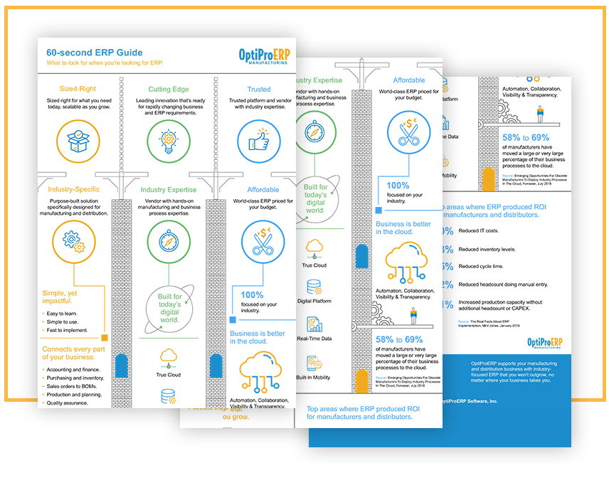 60-Second ERP Selection Guide for Manufacturers | OptiProERP 60-Second ERP Selection Guide for Manufacturers | OptiProERP