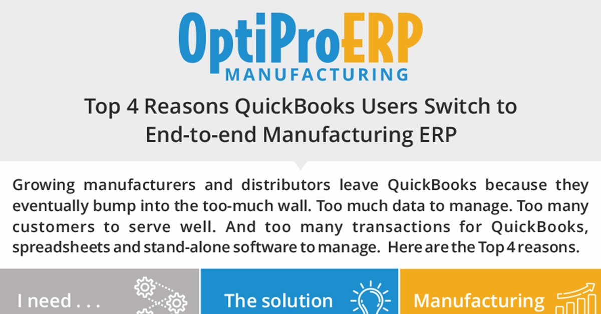 The Ultimate ERP Guide on Switching from QuickBooks to Manufacturing ...
